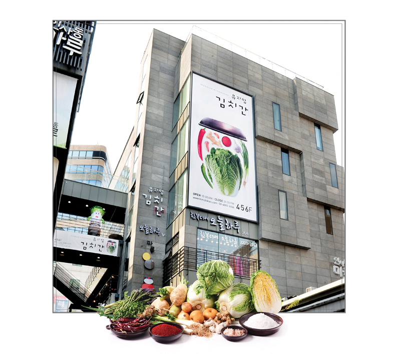 K-Tour / Everything about Kimchi at a glance, Museum Kimchikan 상세보기 ...