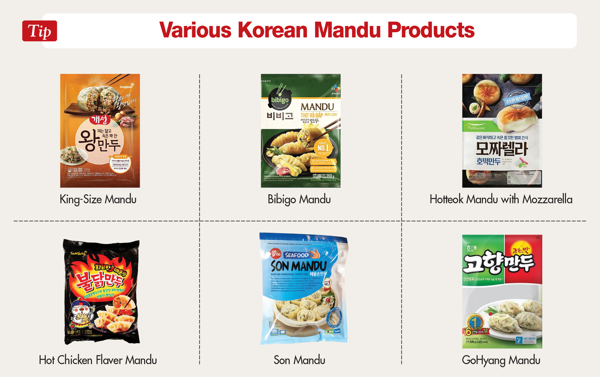 E-Commerce / Various Ingredients, Evolving Korean Mandu 상세보기|Newsletter ...