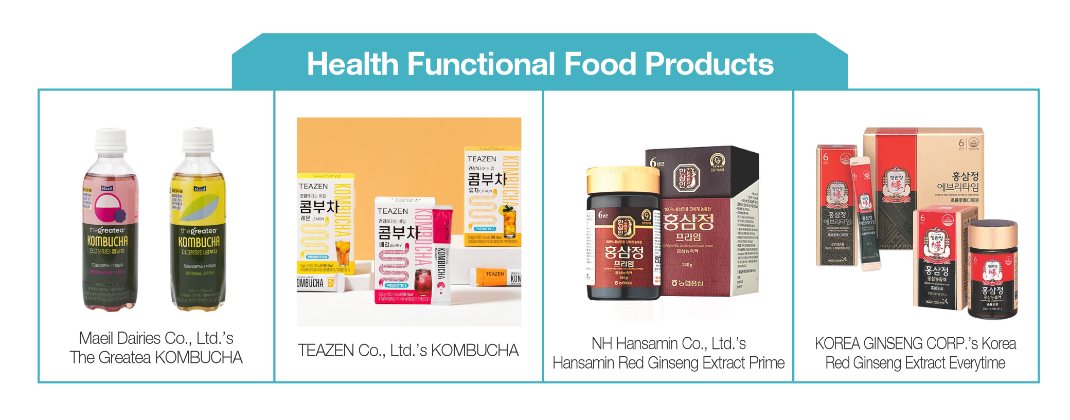 Trend & Products / Steady Growth of Health Functional Food Market After COVID-19 상세보기|Newsletter ...