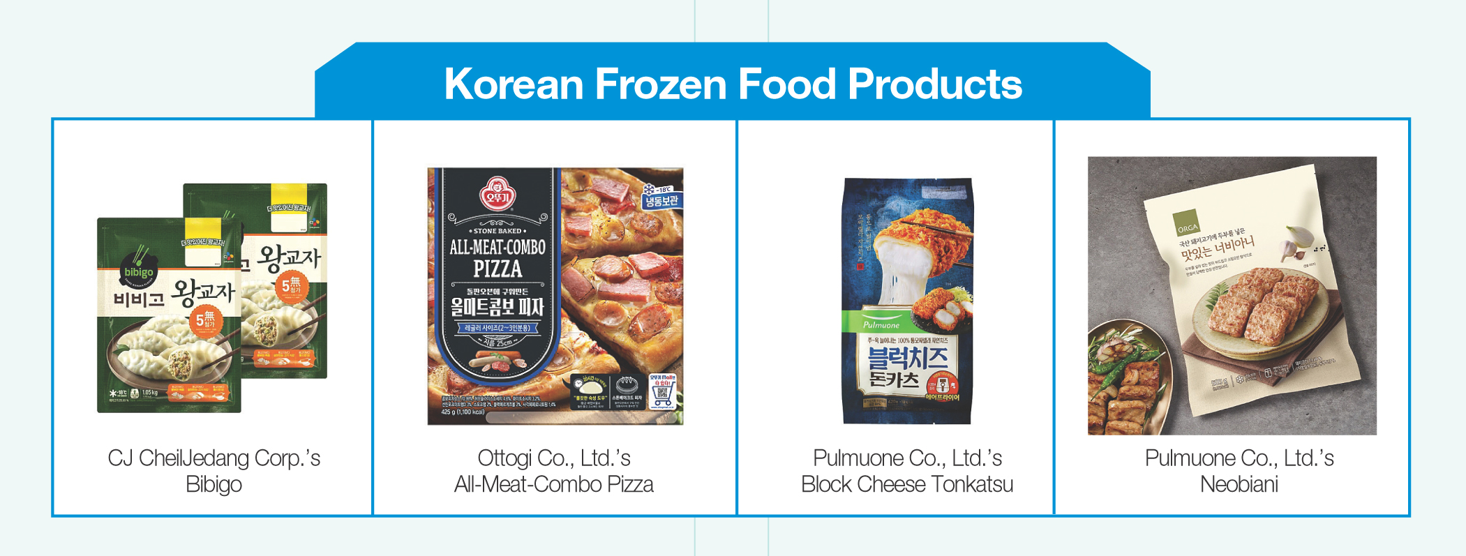 Trend & Products / Steady Growth in Frozen Food Production and Exports ...