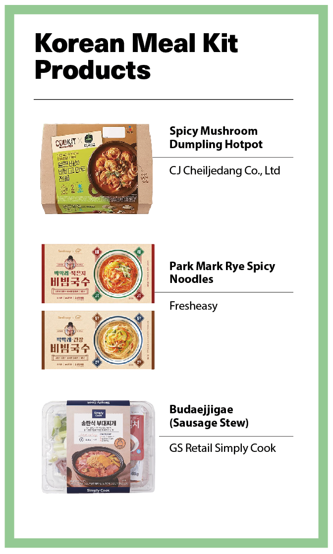 The K-Meal Kit Industry Is at Its Peak in the Domestic Market 상세보기 ...